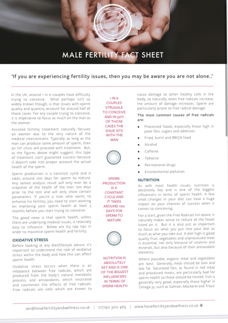 MALE FERTILITY FACT SHEET – The Man Cave